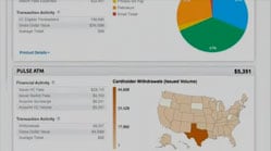 Home | PULSE Network